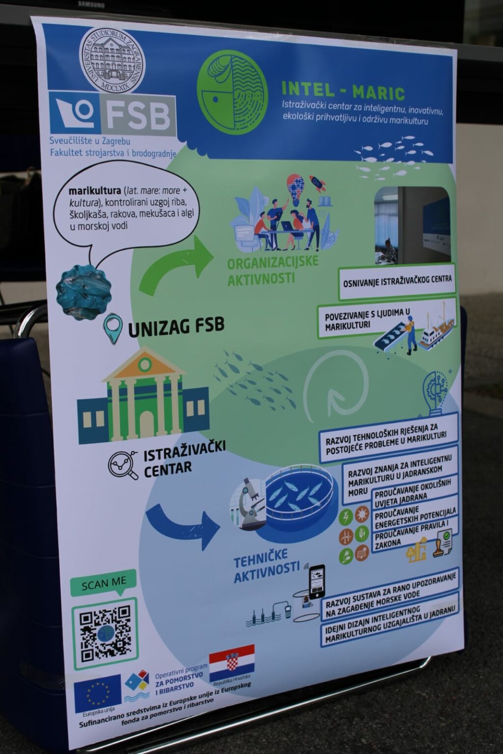 Science Fair ” Priroda i društvo 23″ INTEL-MARIC presentation – INTEL – MARIC